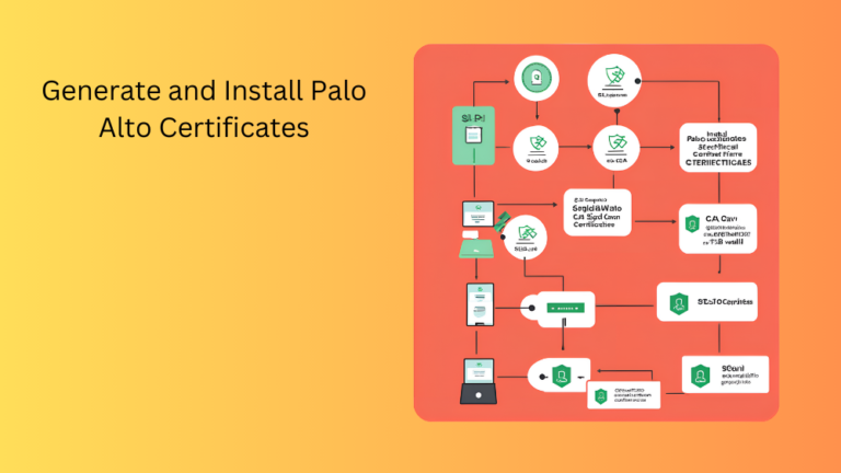 How to Generate and Install Palo Alto Certificates - zmiu.com